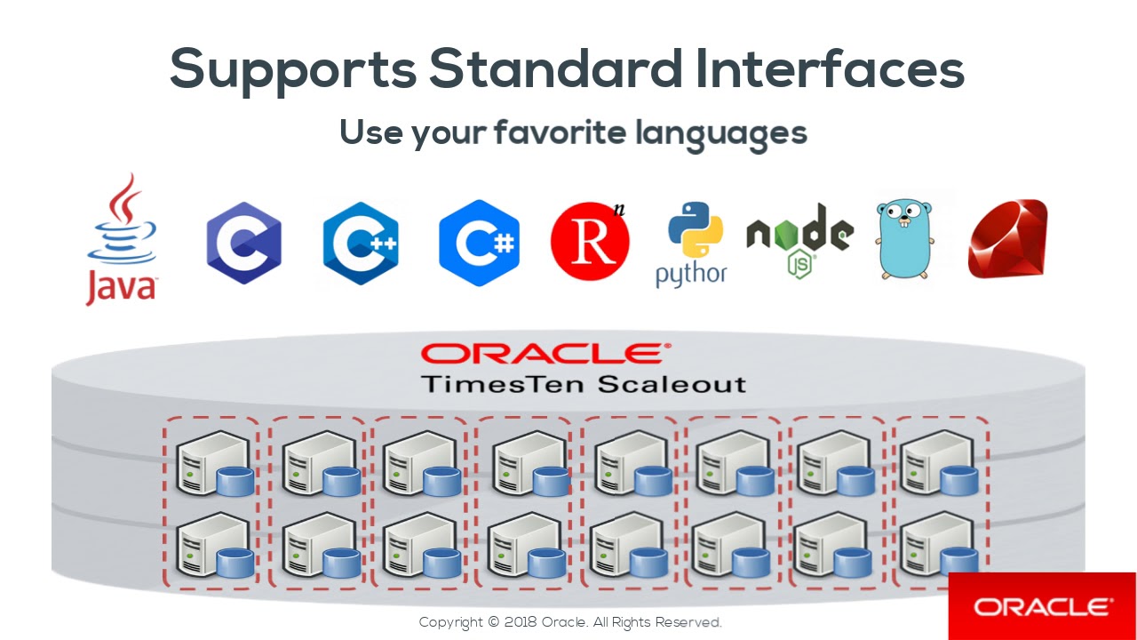 Oracle TimesTen Scaleout Overview