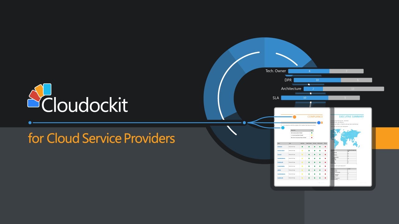 Differentiate Yourself From Other Cloud Service Providers With Cloudockit