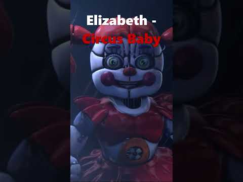 Your FNAF Character based off of your Name! Part 4 #fivenigjtsatfreddys #fnaf #fnafedit