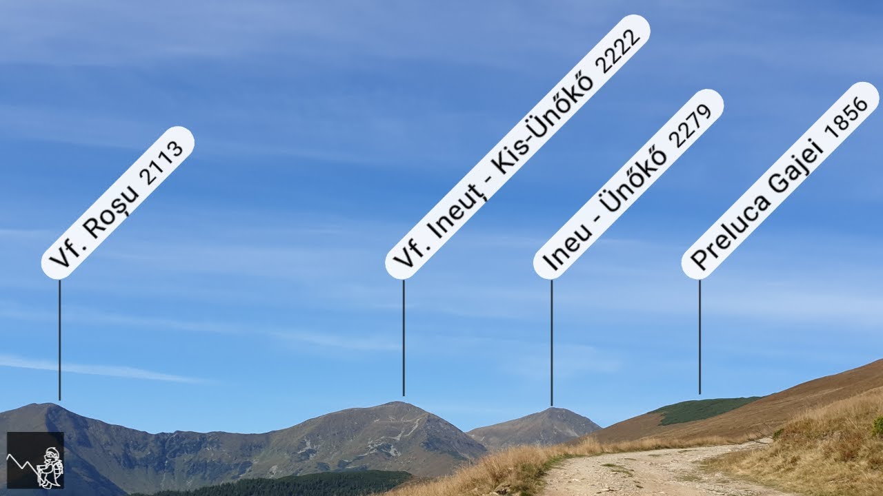 PeakFinder Mobile Application Review: Does It Worth the Price?