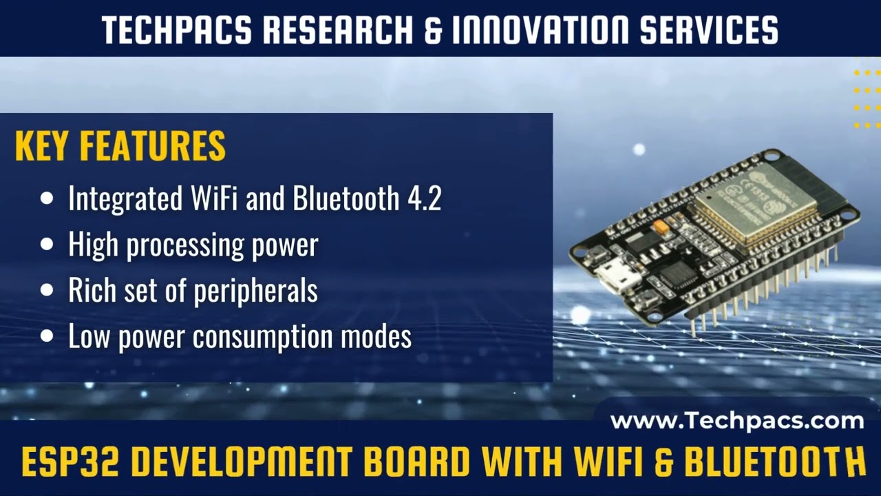 ESP32 Development Board with Wifi and Bluetooth Detailed Description