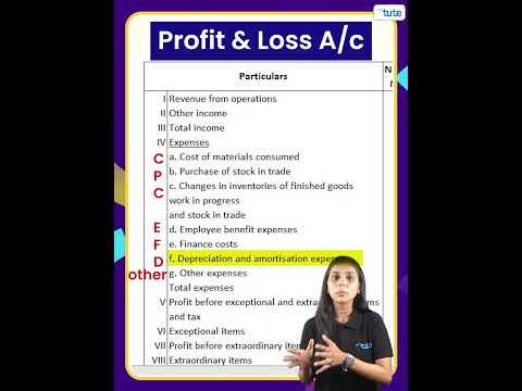 Financial Statements Footnotes: Types, Examples Complete Guide ...