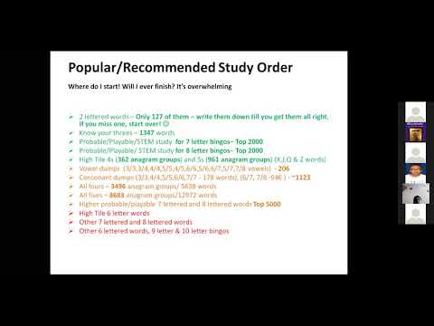 Scrabble Word Study Tools