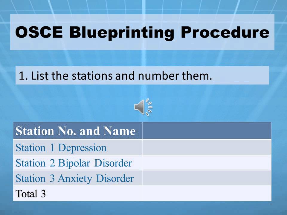 OSCE Blueprinting