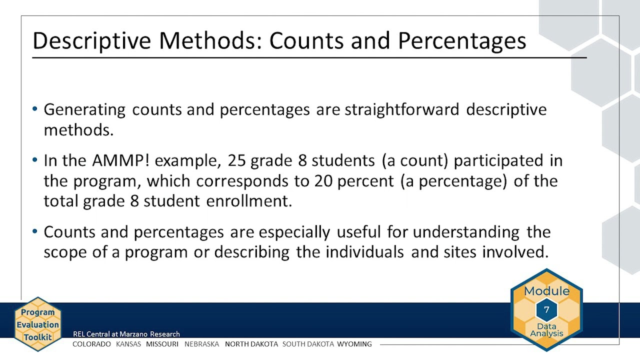 Module 7, Chapter 1: Data Analysis (REL Central)