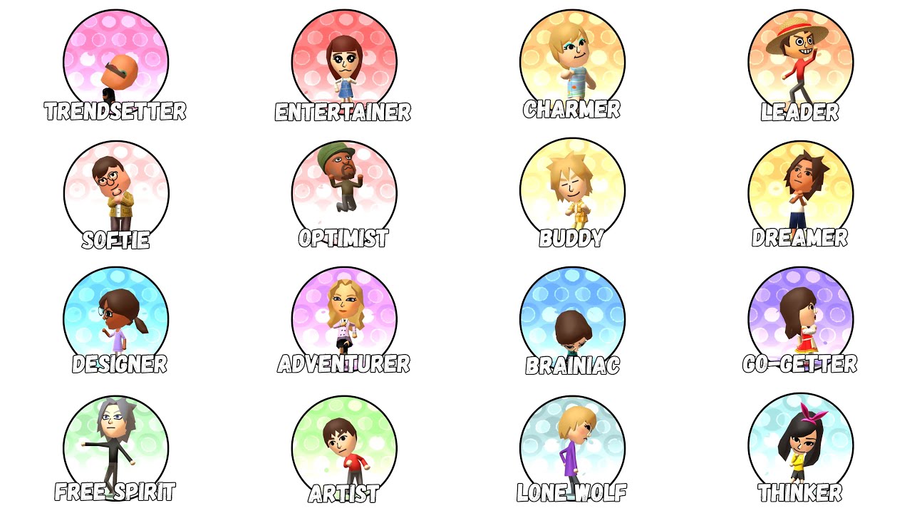 Every Tomodachi Life Personality Explained in 10 Minutes