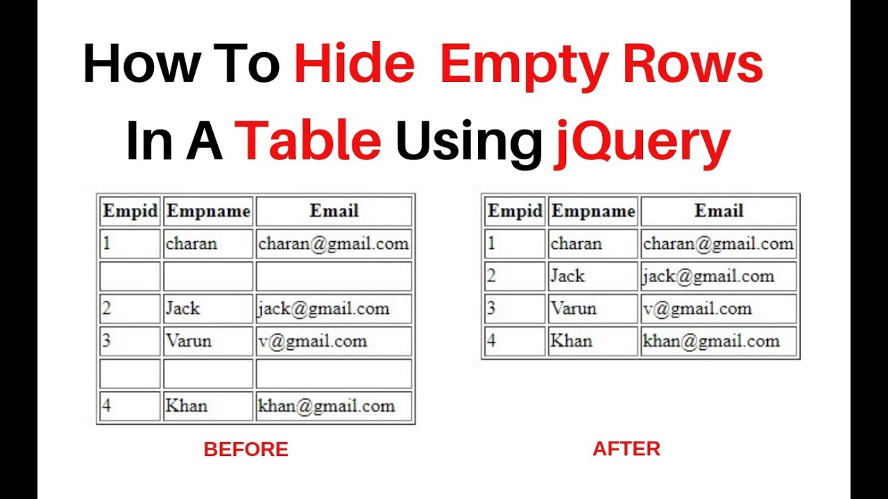 how to hide empty rows in a table using jquery 3.3.1