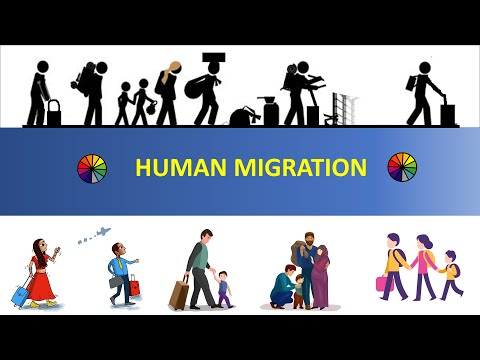 CBSE: Class 5: SSC: Human Migration