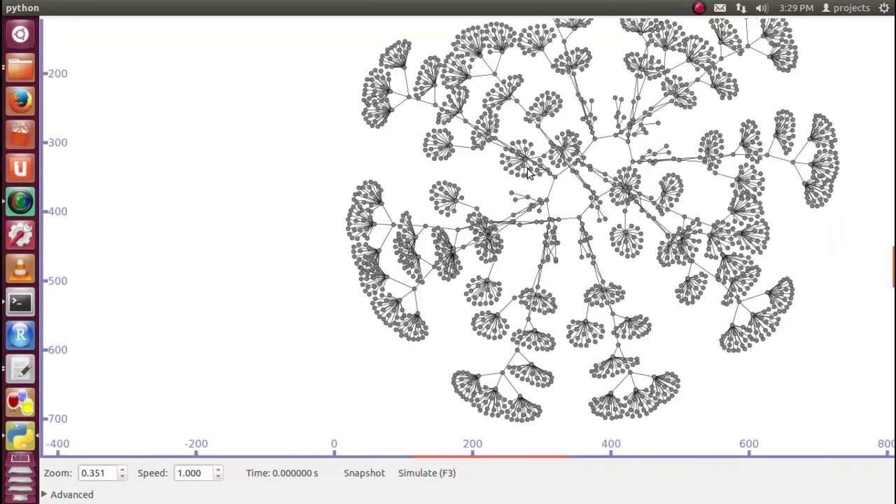 Delay Aware Scheduling Function Virtualization Network Simulator 3 Projects