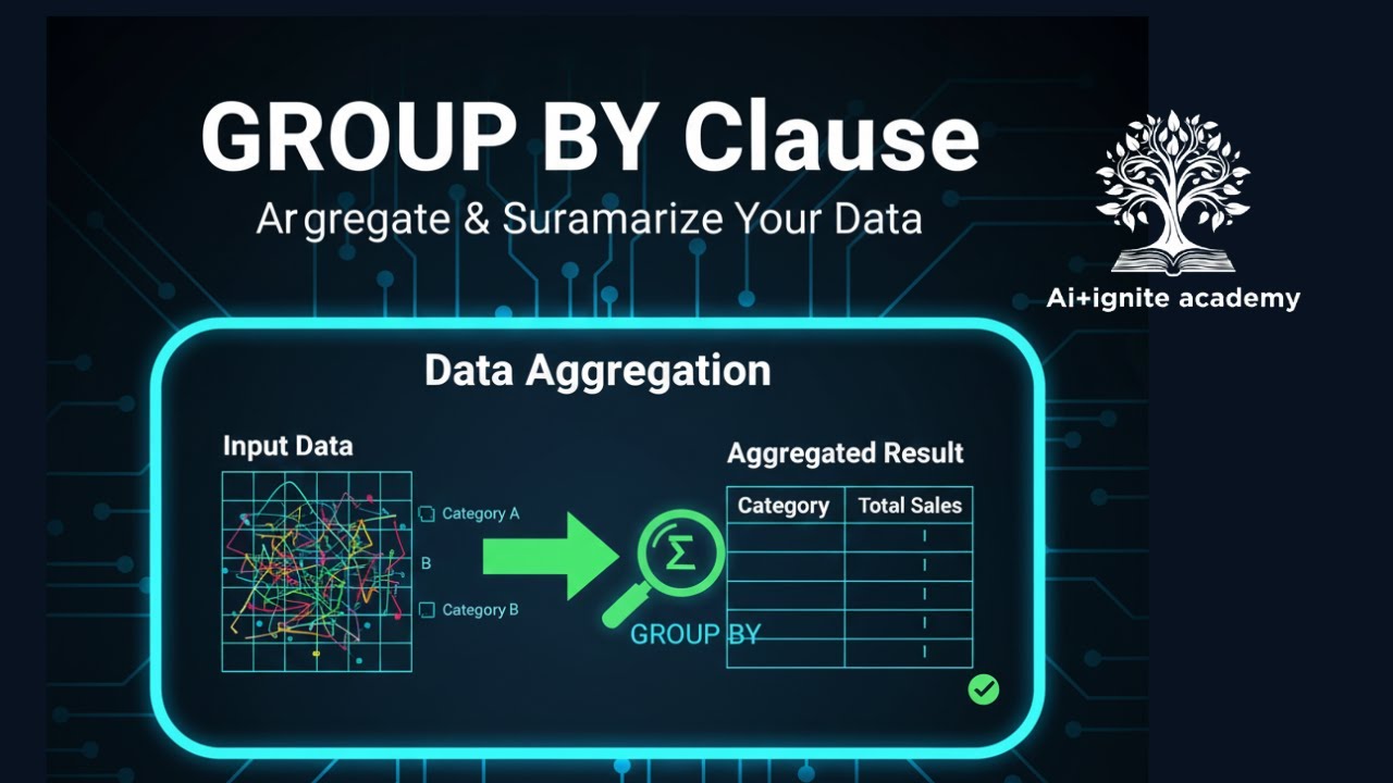 Group By Clause AI+Ignite Academy