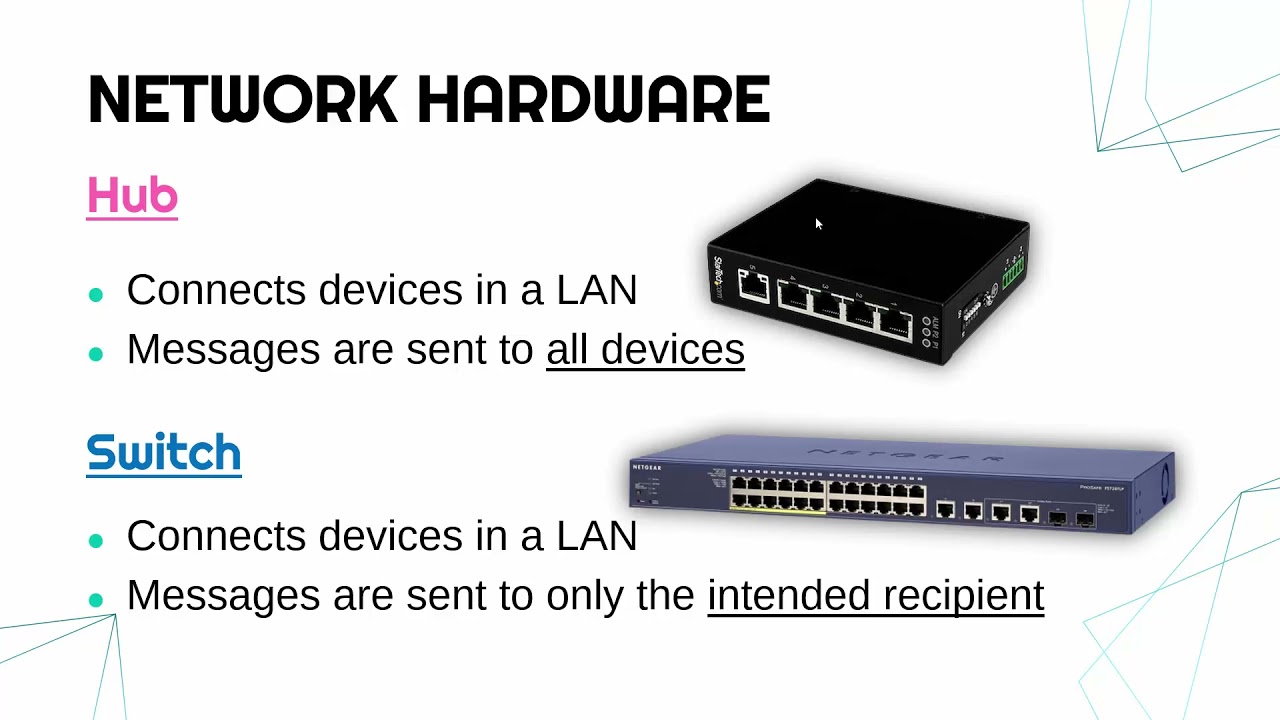 Communications Hardware