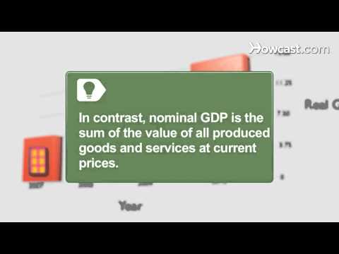 How to Calculate Real GDP
