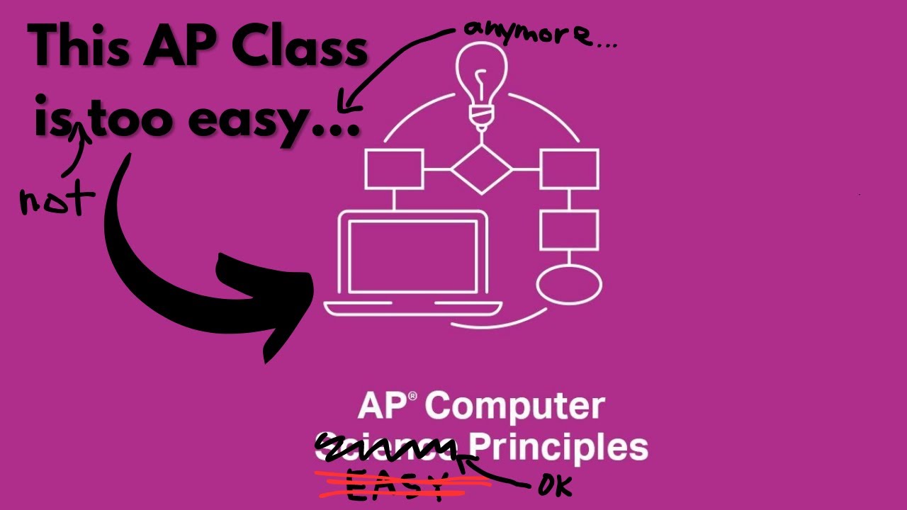 Collegeboard changed the AP CSP exam...