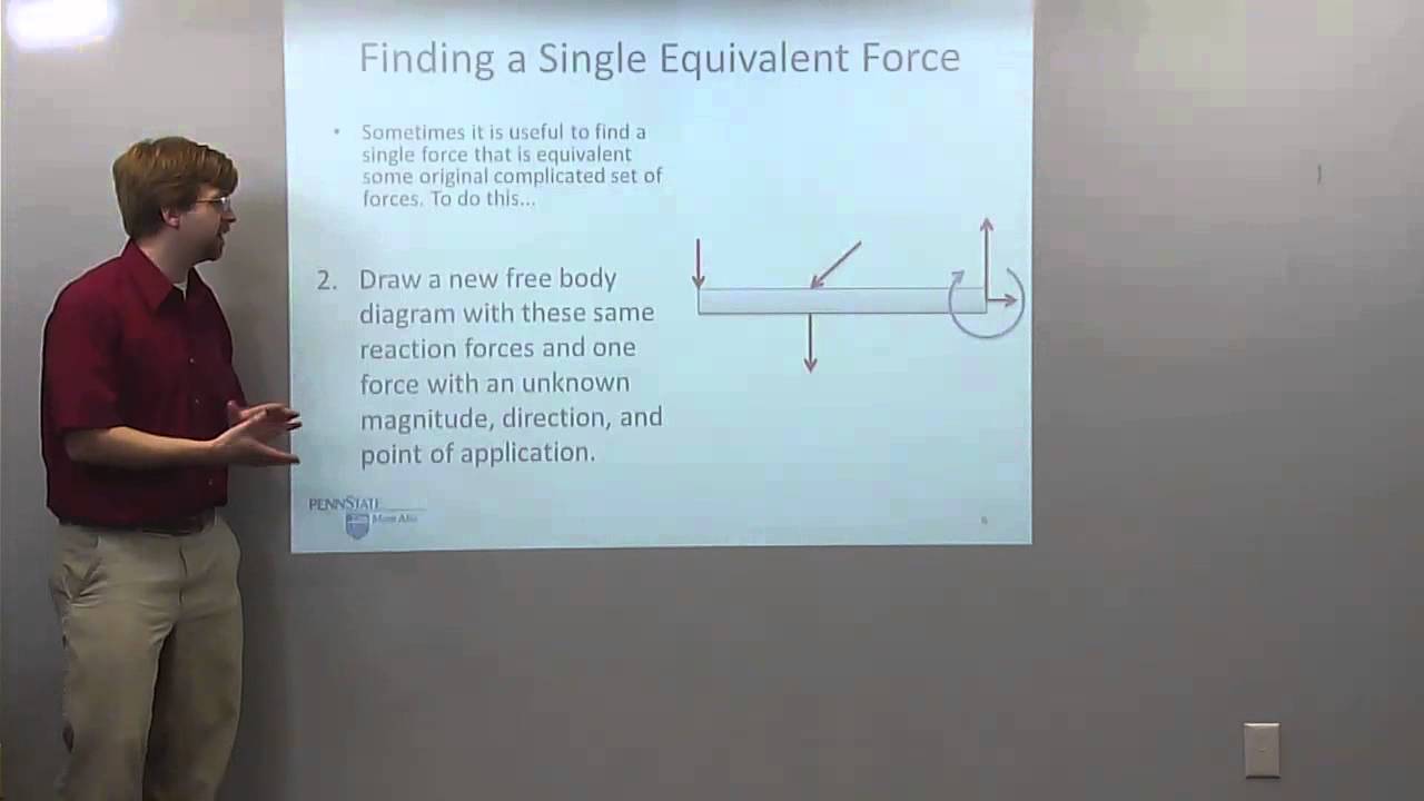 Statically Equivalent Systems - Adaptive Map Video Lecture