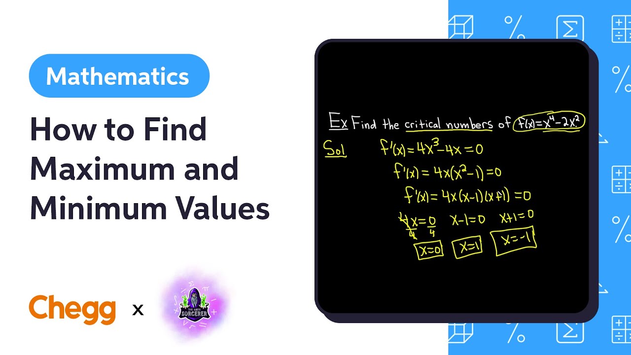 How to Find Maximum and Minimum Values Ft. The Math Sorcerer