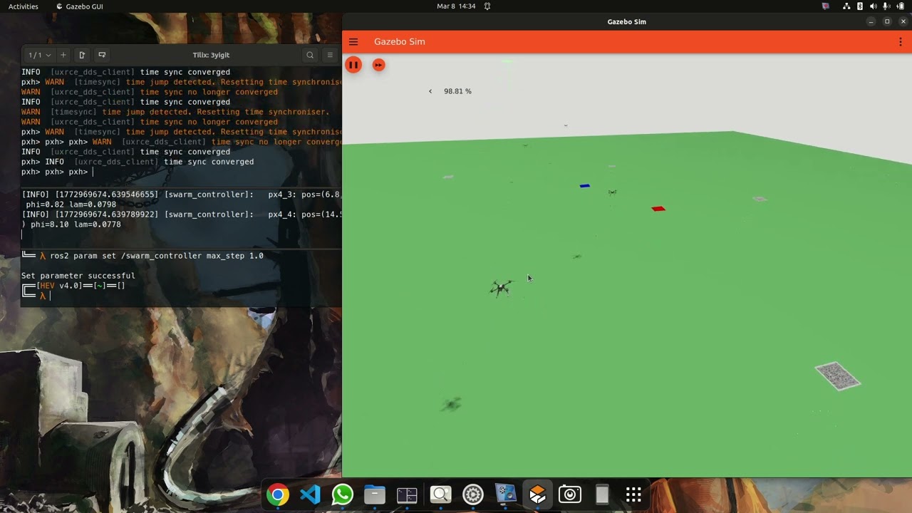 Consensus-Based Swarm UAV Formation Control | PX4 ROS2 Python | 4 Drones SITL