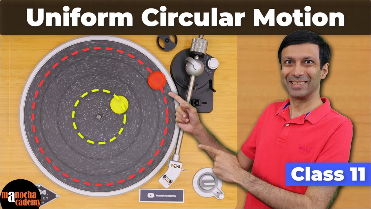 Understanding Uniform Circular Motion: Concepts and Applications ... Understanding Uniform Circular Motion: Concepts and Applications ...