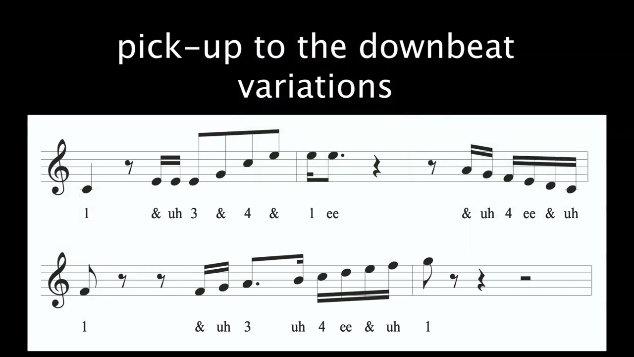 20 Basic Rhythms You Should Know