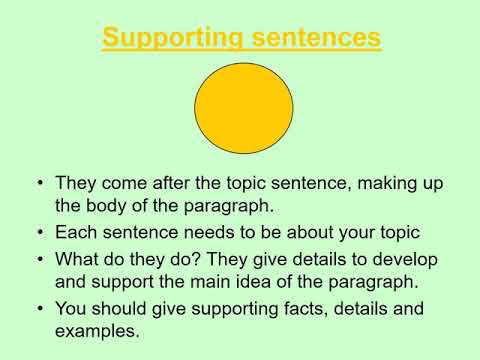 English planning – PSET Portfolio