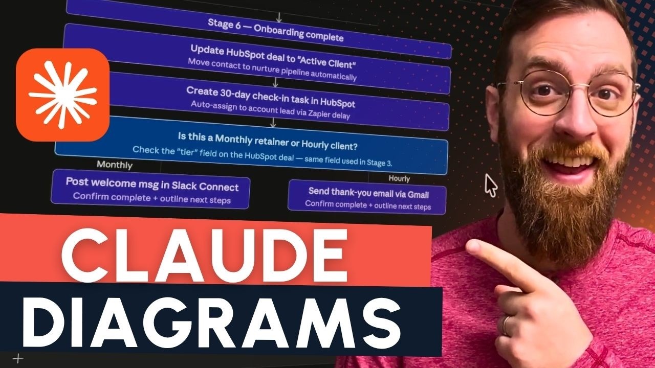 Instantly Create Diagrams with Claude