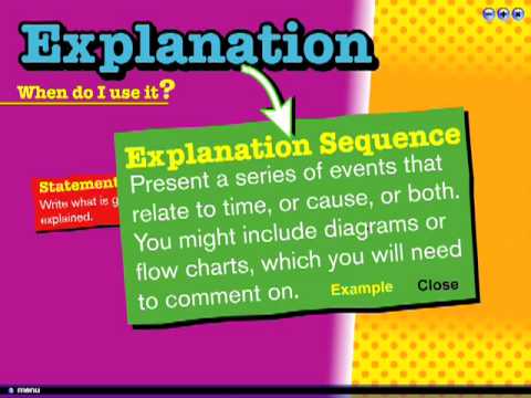 Understanding text types by R.I.C. Publications