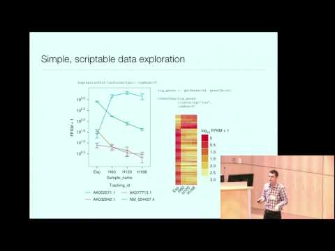 VIZBI 2013: RNA sequencing - Cole Trapnell