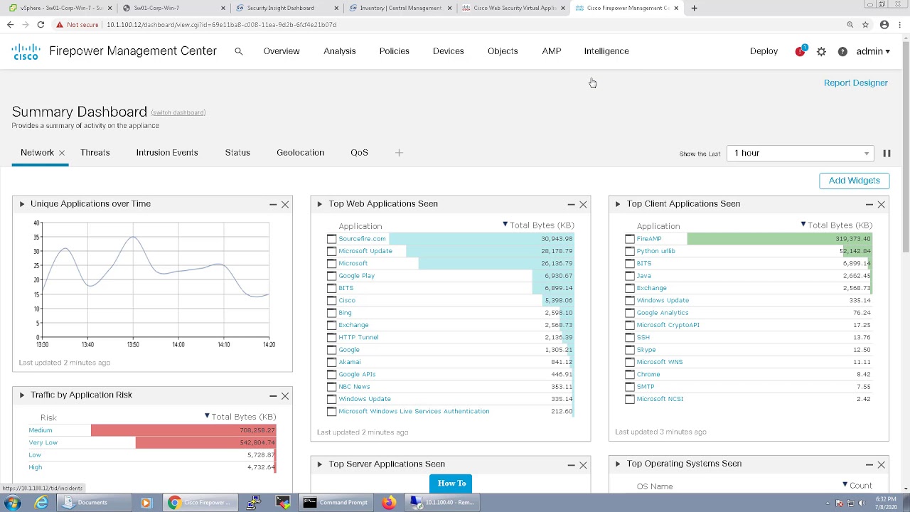 Configuring Firepower Integration with SecureX