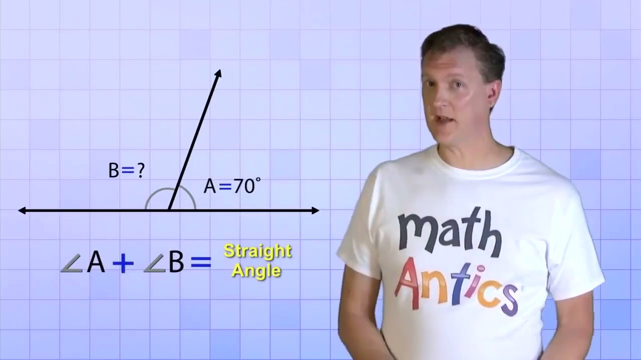 Math Antics -Suplementary/Complementary Angles