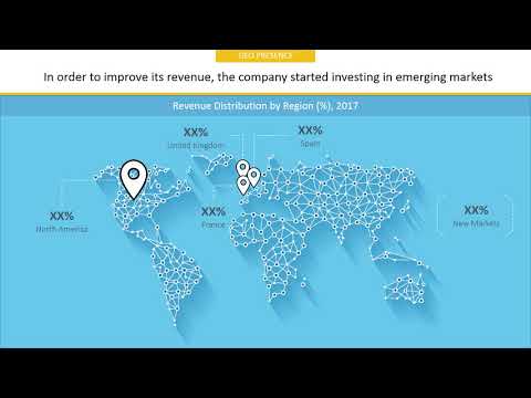 TENCENT HOLDINGS LIMITED Company Profile and Tech Intelligence Report, 2018