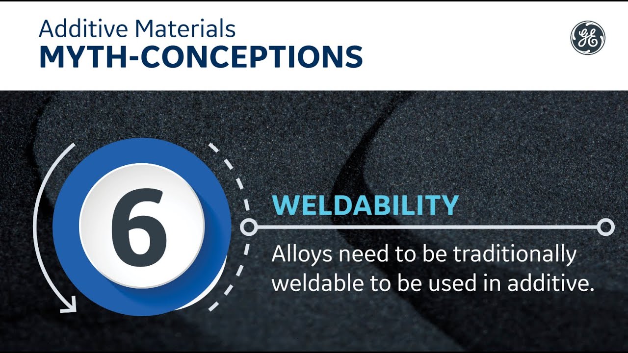 Materials Myth Conceptions: Weldability