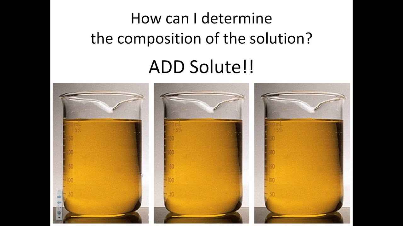 03   Solubility Notes   PowerPoint