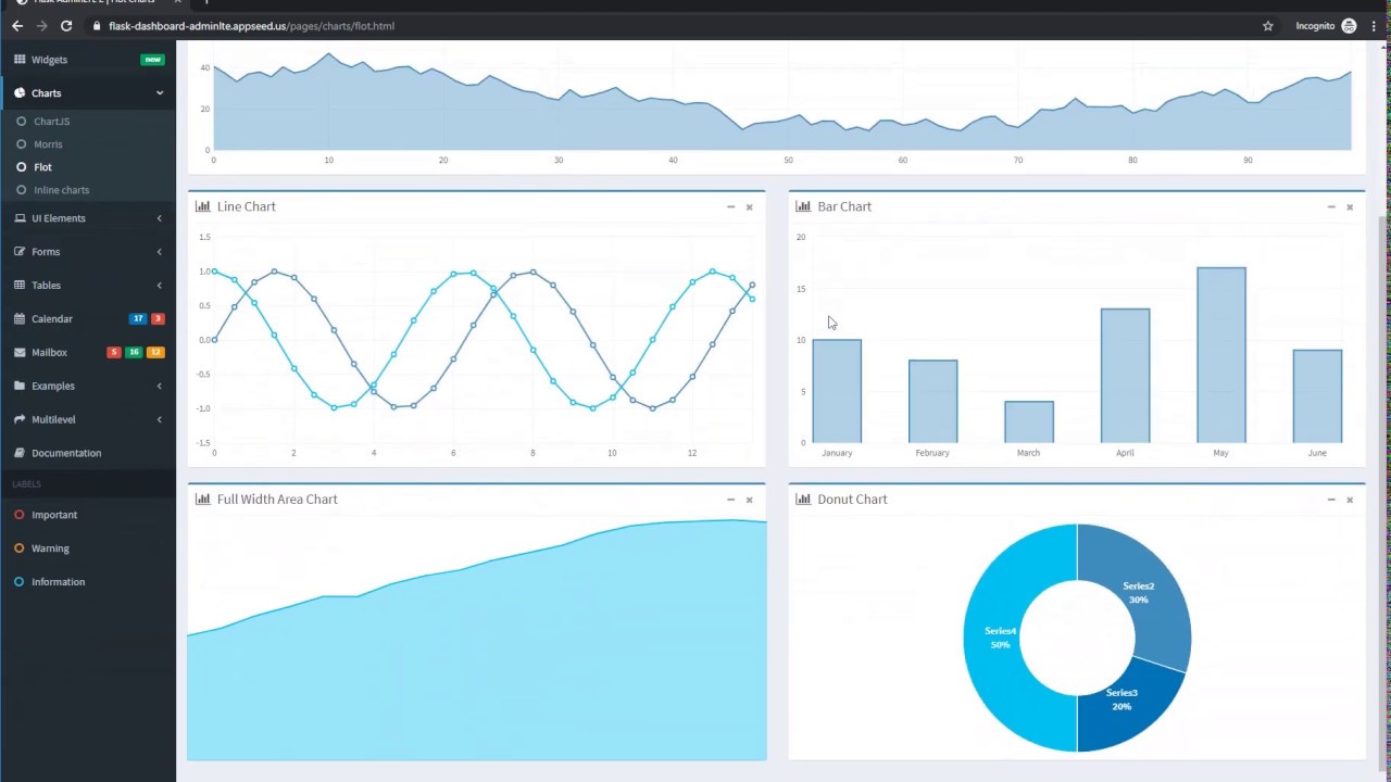 Flask Dashboard AdminLTE - Github Repository | AppSeed