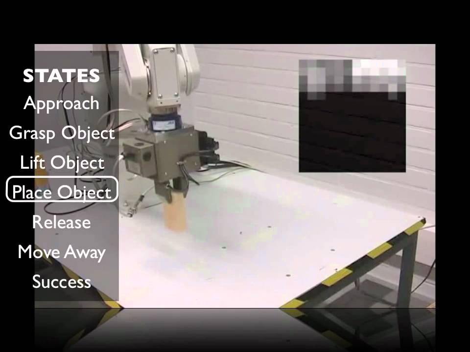 Simulation of tactile sensors