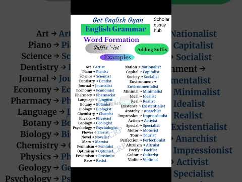 Prefix and Suffix in english | Suffix and Prefix | Suffix words | Prefix words | Suffix word