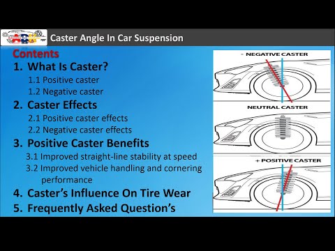 Caster Angle In Car Suspension