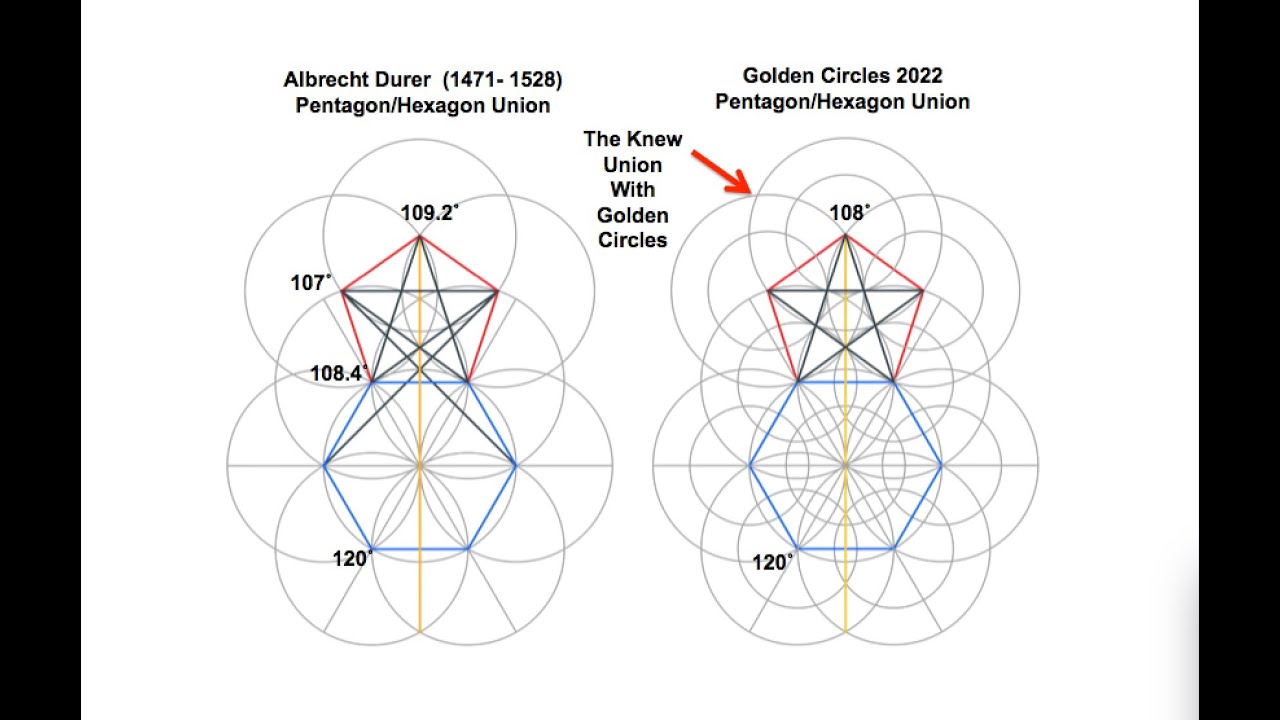 Producing Perfect Pentagons in the Golden Circles Seed of Life: 12 Unique Methods in One Template!