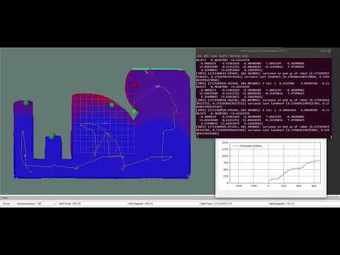 GitHub - Seba-san/UncertaintyMap: A methodology for generating a novel uncertainty map that ...