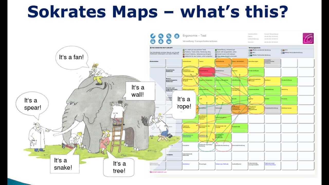 Visual ISO Introduction