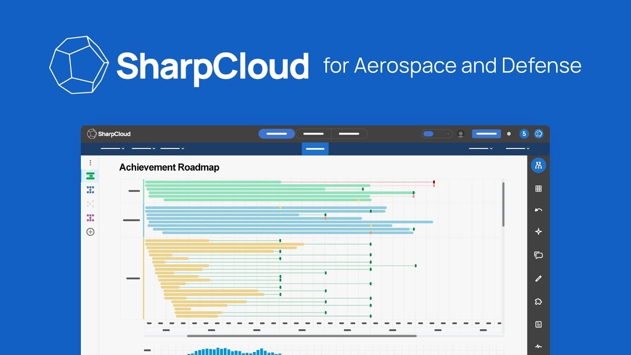 How an Aerospace & Defense Organization Connects Disparate Data with SharpCloud