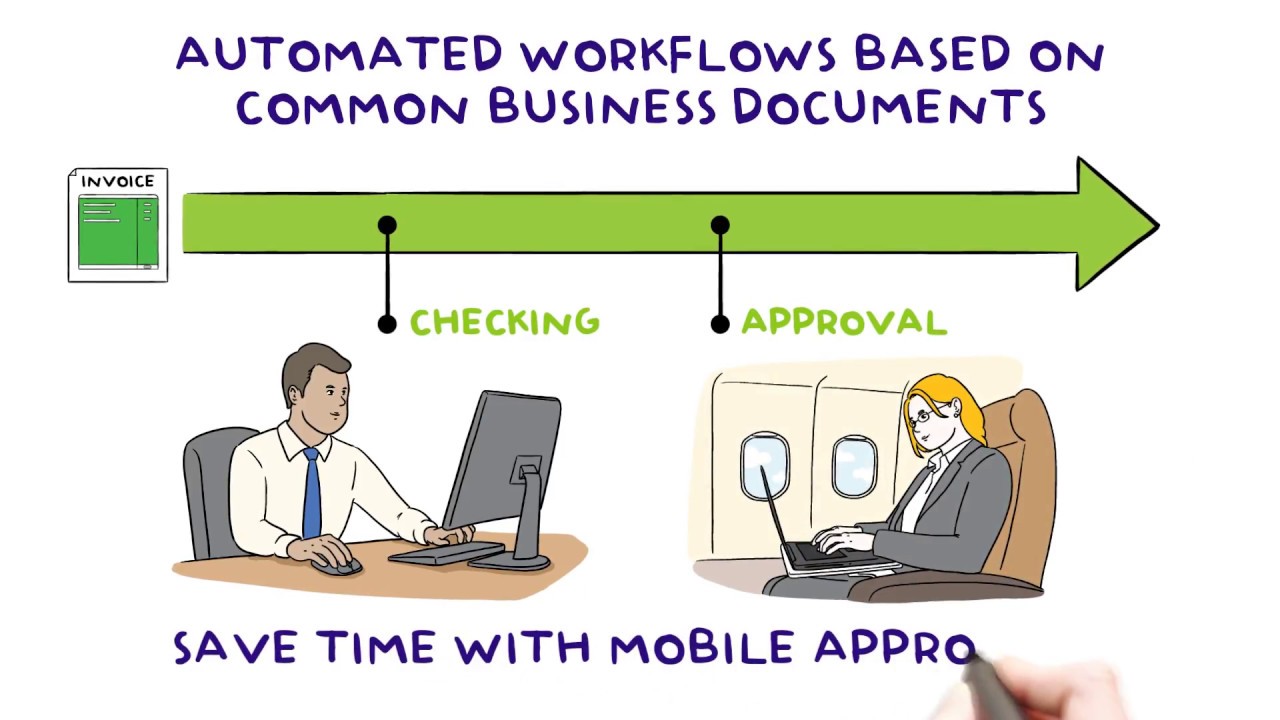 Digitise your business information