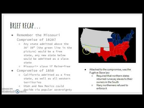 Ch. 4: States Rights & Slavery