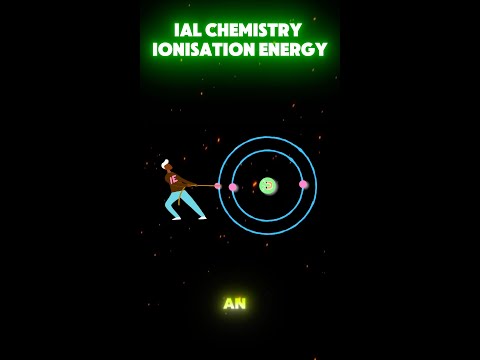 Ionisation energy 💥 IAL Chemistry Unit 1