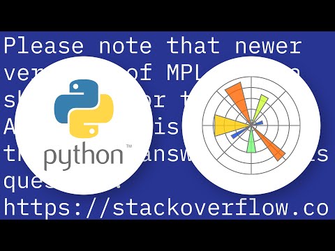Matplotlib make tick labels font size smaller