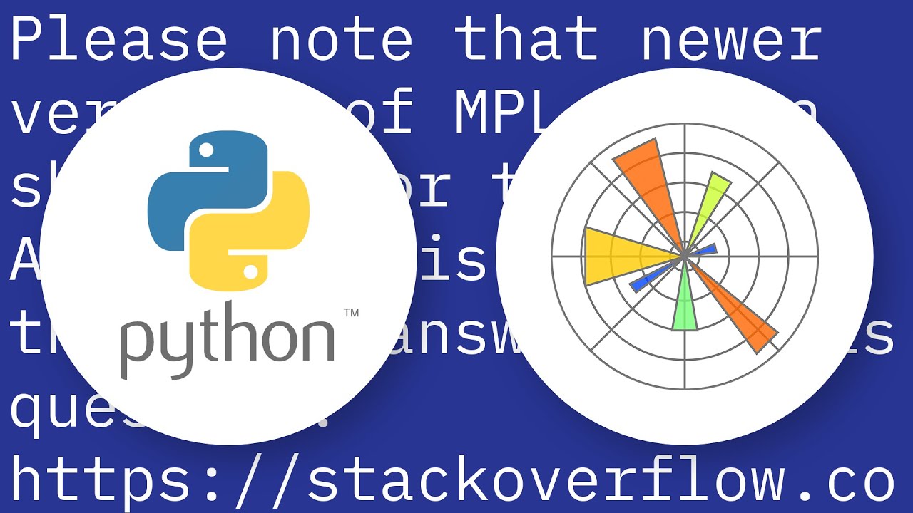Matplotlib make tick labels font size smaller