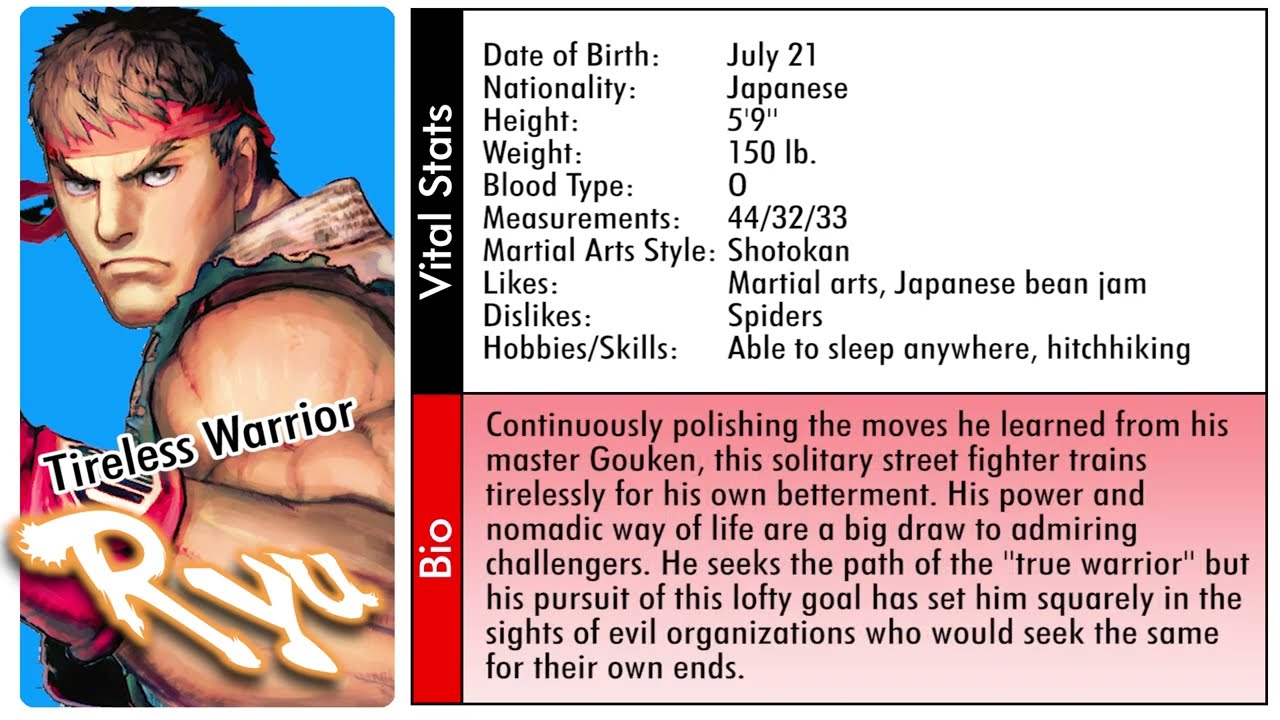 Street Fighter IV - Ryu (Profile)