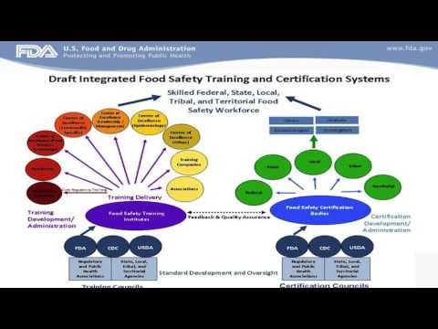 National Curriculum Framework Part 1-A with Gerald Wojtala