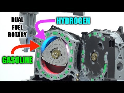 Why the Rotary Engine Is Perfect for Hydrogen Fuel
