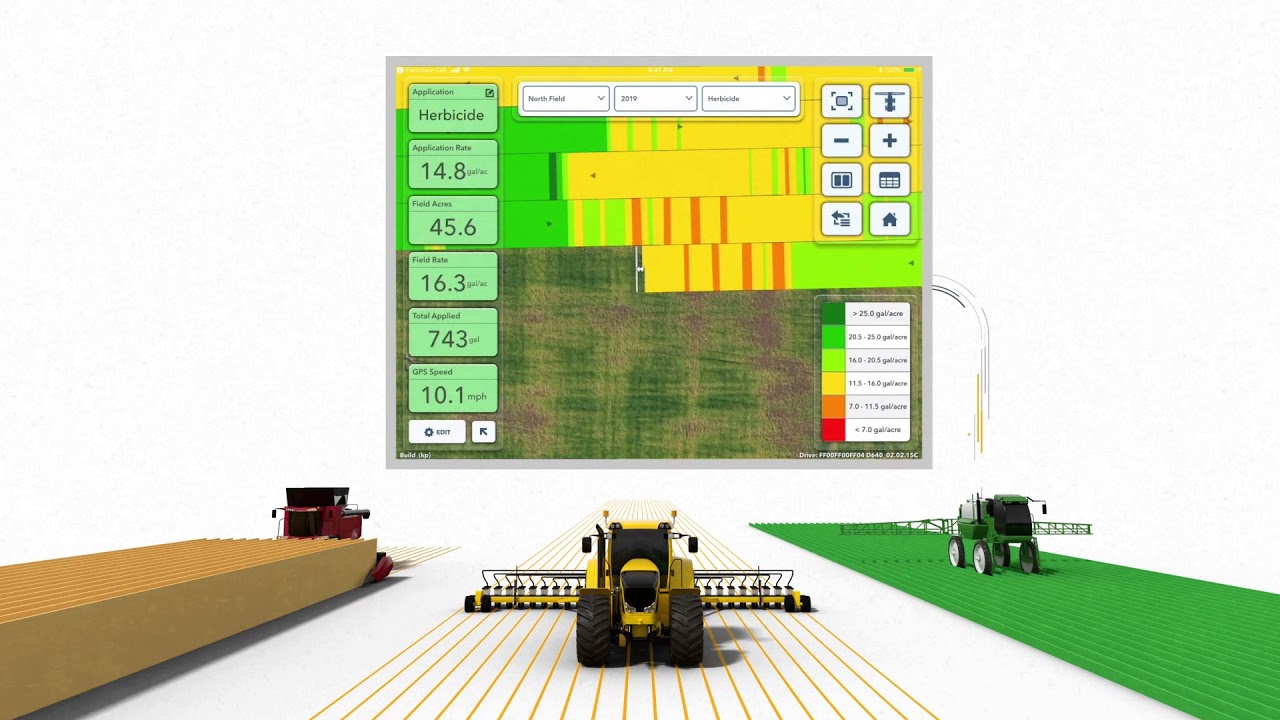 Overview of the Climate FieldView™ Platform