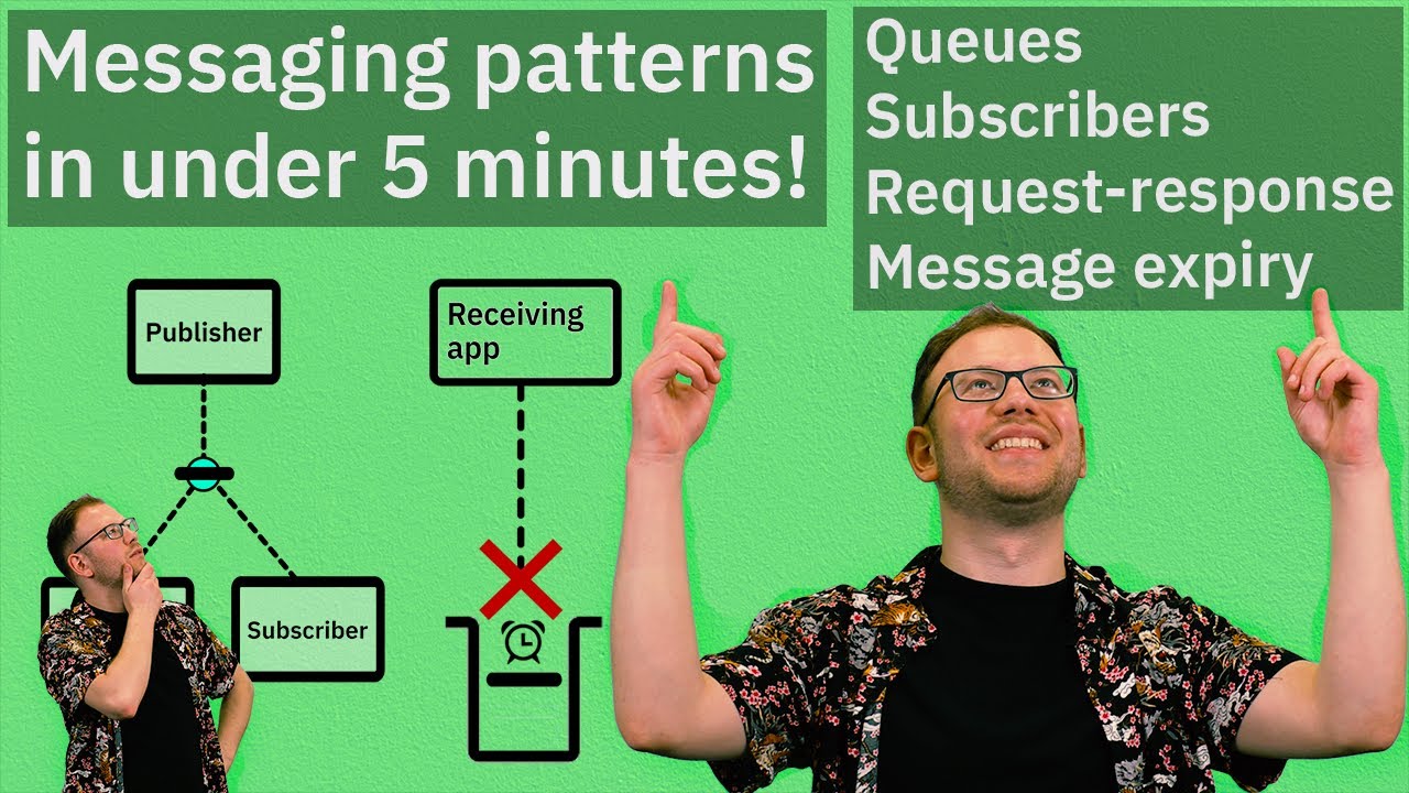 Understanding enterprise messaging patterns | Queues, subscribers, request-response | IBM MQ