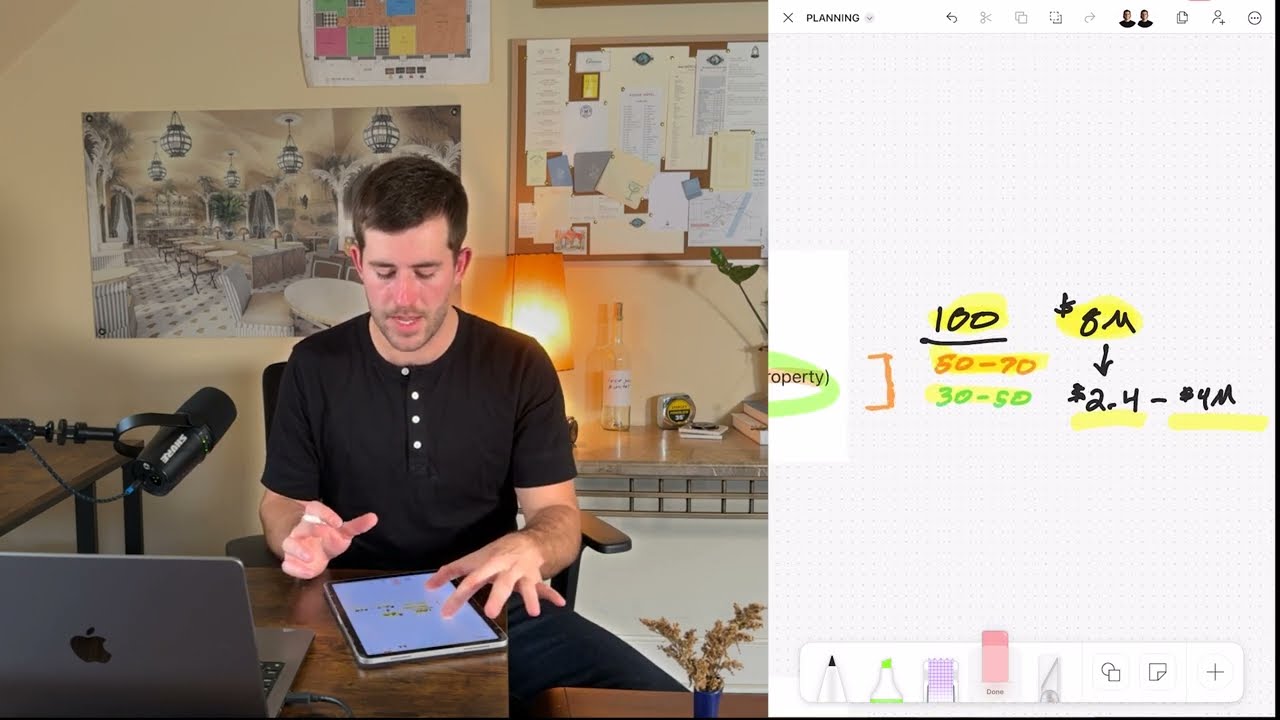 Real Estate Development Reimagined: The Humn Capital Business Model